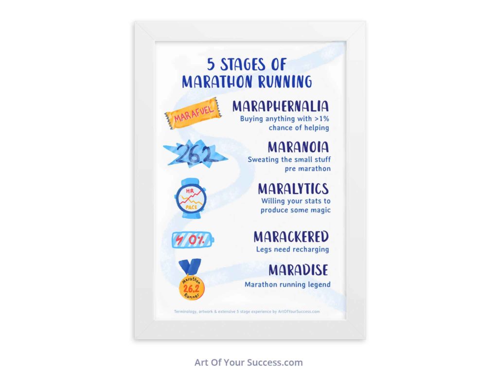 Marathon Runner Print (can be personalised) - Art Of Your Success