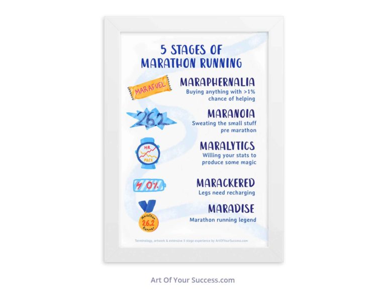 Marathon Runner Print (can be personalised) - Art Of Your Success