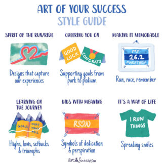 About - Art Of Your Success